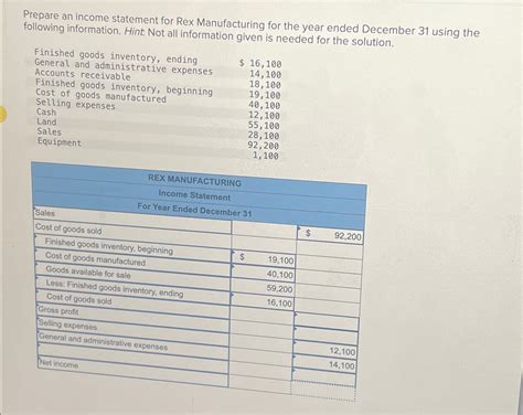 Solved Prepare An Income Statement For Rex Manufacturing For