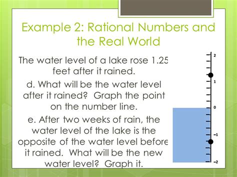 Rational Numbers Examples In Real Life