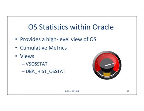 Oracle Performance Tuning Fundamentals Pdf