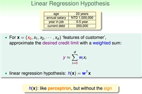 ntu林轩田机器学习基石课程学习笔记9 linear regression 知乎