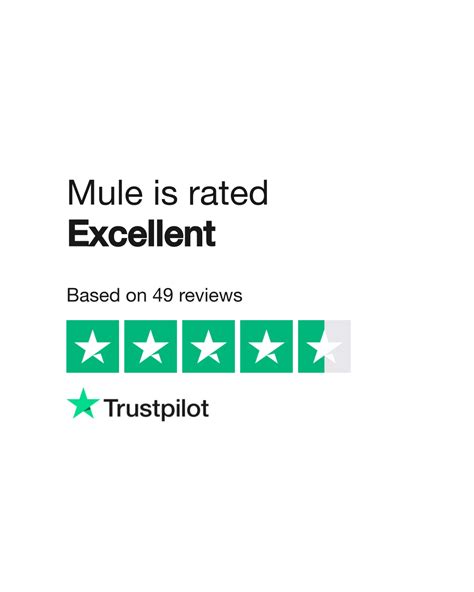 Mule Reviews Read Customer Service Reviews Of Muleapp 3 Of 3