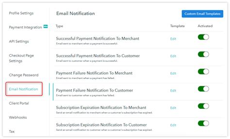 getting started guide pabbly subscriptions pabbly