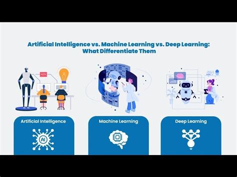 A Deep Learning Machine Learning Model Built Trained Fine Tuned Upwork