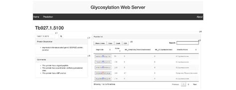 Web Application Layout Screen Shot Of The Upper Half Of The Web Download Scientific Diagram