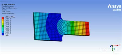 Do Fea And Simulations On Abaqus Ansys And Solidworks By Sheesraza717 Fiverr