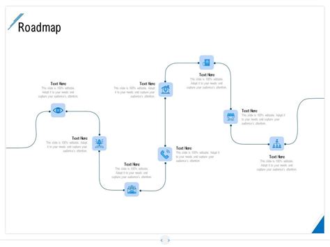 Developing Content Strategy Roadmap Ppt Pictures Model PDF