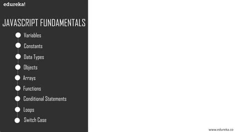 what is javascript edureka pdf web development internet