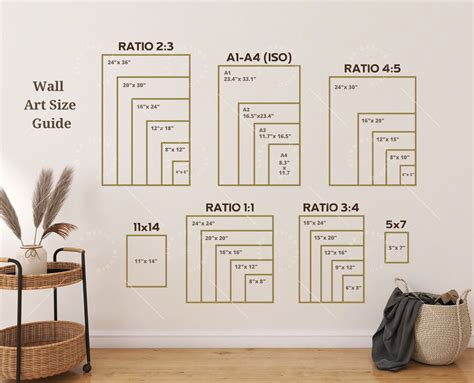 Wall Art Size Guide Frame Size Guide Print Size Guide Comparison Chart Poster Size Chart Wall