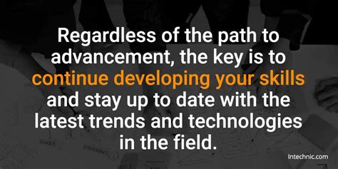 The Beginners Guide To Navigating Ux Careers