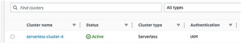 build a serverless streaming pipeline with amazon msk serverless