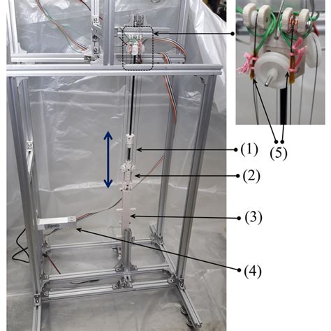 Test Rig SMA Wire Coupling Position Sensor Force Download Scientific Diagram