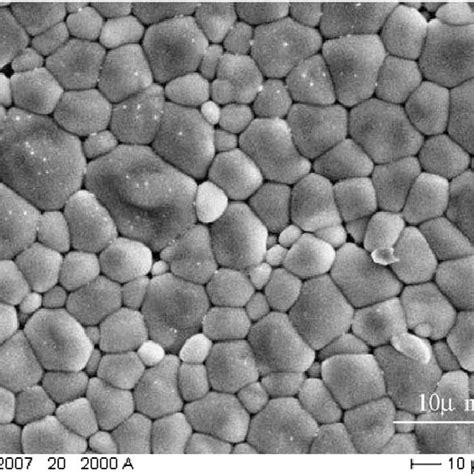 X Ray Diffraction Pattern Of A Cscl Thin Film Studied Download
