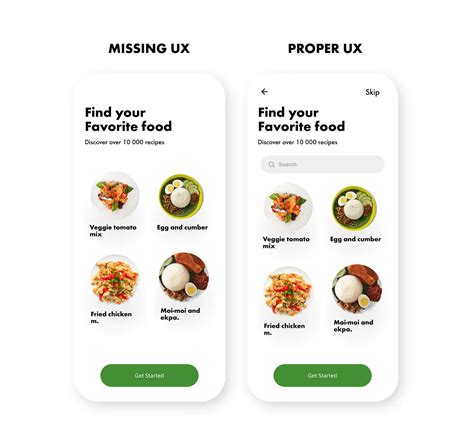Most Important Ui Design Principles Every Designer Must Know In 2025 Medium