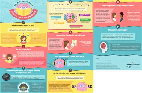 How Do You Win The Data Science Wars And More Datadriveninvestor