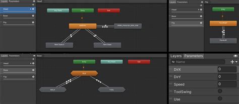 How To Animate 2d Characters In Unity 6 Technical Articles Unity