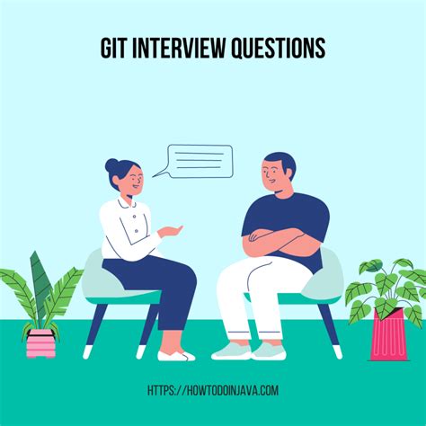 Git Interview Questions For DevOps And Testers