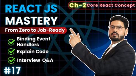 React Js Mastery Ch 2 Binding Event Handlers In React Core React