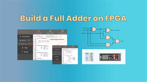 Analog Signal Vs Digital Signal Simplified For Students And Makers Analog Signal Vs Digital Signal Simplified For Students And Makers
