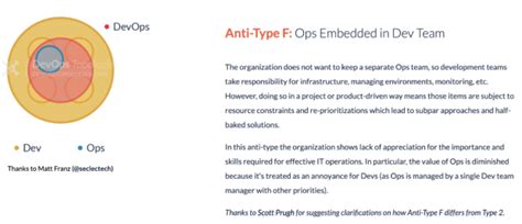 how is platform engineering different from devops and sre the new stack