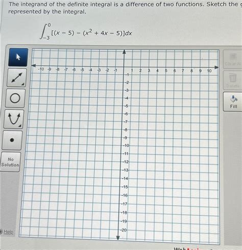 Solved The Integrand Of The Definite Integral Is A