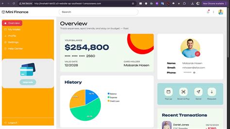 Dynamically Creating Security Group Ingress Rules Using Aws Cloudformation Templates By Uday