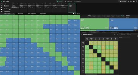The Theory Of Progressive Knockout Tournaments Gto Wizard