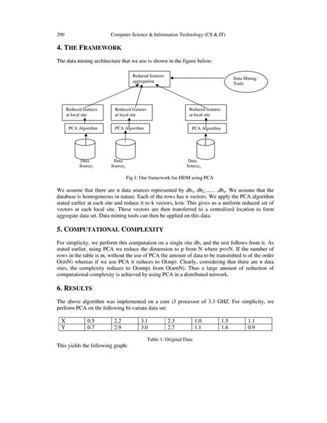 Towards Reduction Of Data Flow In A Distributed Network Using Principal