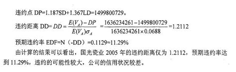 风险管理KMV模型Matlab计算 实例分析 iteye 的博客 CSDN博客