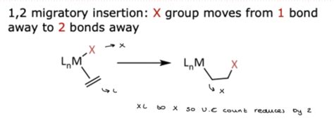 Topic 11 Alkene And Metallocene Complexes Flashcards Quizlet