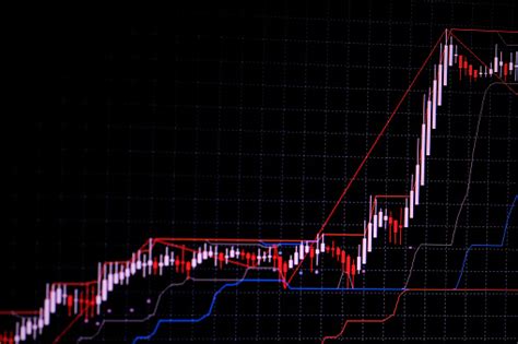 캔 들 스틱 그래프 차트 강세 또는 약 세 지점 증권 거래소 또는 증권 거래소 무역 투자 개념의 가격의 동향 추세를 위아래로
