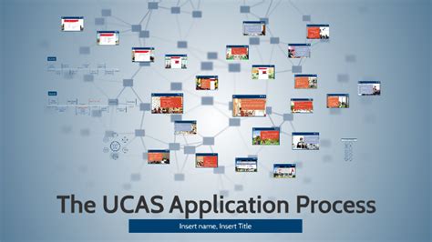 The Ucas Application Process By Schools Liaison On Prezi