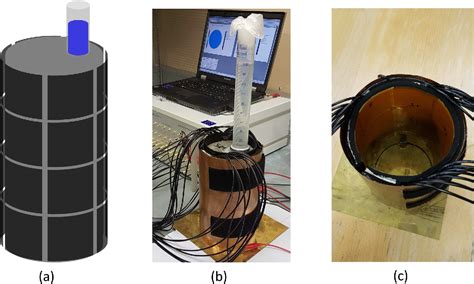 Figure 2 From Three Dimensional Electrical Capacitance Tomography A Tool For Characterizing