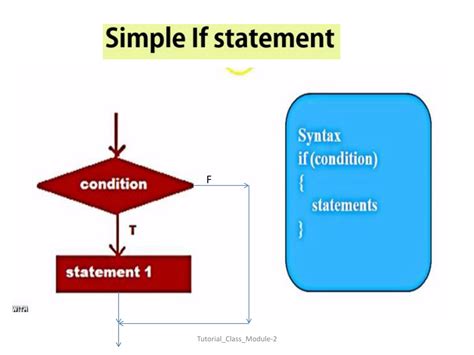 ppt branching and looping statement in c powerpoint presentation