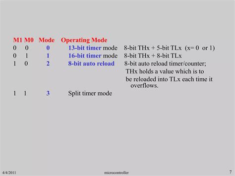 Lecture Counter Microcontroller Ppt