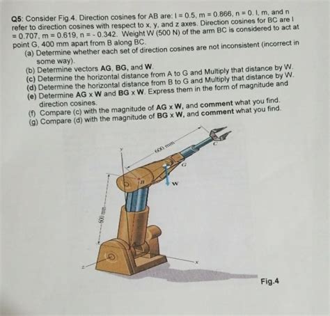 Solved Q5 Consider Fig 4 Direction Cosines For AB Are 1 Chegg Com