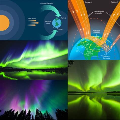 Northern Lights Stunning Photos And Aurora Borealis Explained Artofit