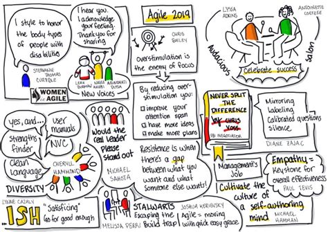 Crisp S Blog Page 3 From The Crisp Consultants