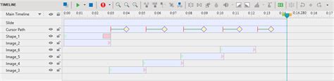 Wrong Cursor Path Starting Point After Merging Slides Support
