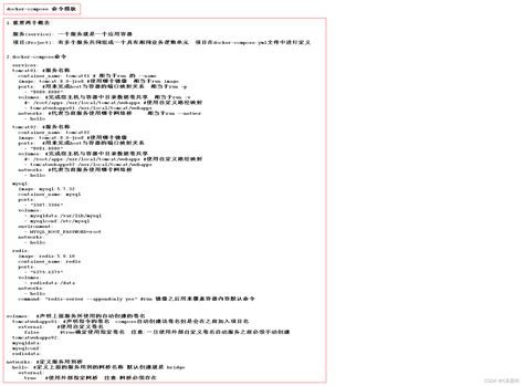 Docker Compose 安装使用 教程