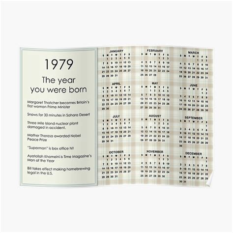 Happy Birthday Born In 1979 Calendar Poster By Colorwash Redbubble
