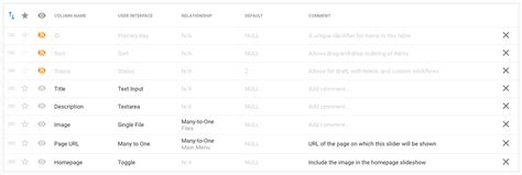 Issue With Depth Param · Issue 2206 · Directusdirectus · Github