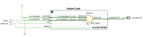32 bit multiplexer verilog code unal faruk