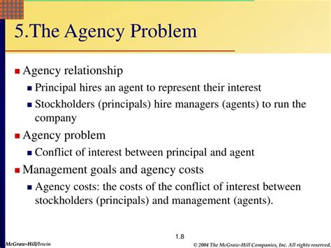 Ppt Introduction To Financial Management Powerpoint Presentation