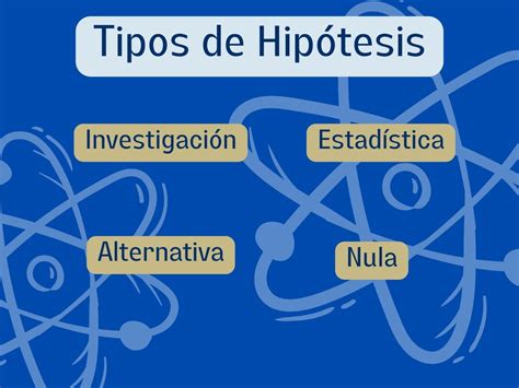 Ejemplos De Hipotesis Simple