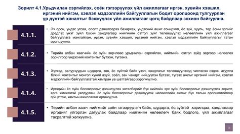 Дархан Уул аймгийн Засаг даргын Тамгын газрын Ёс зүйн дэд хороо Added A Дархан Уул аймгийн