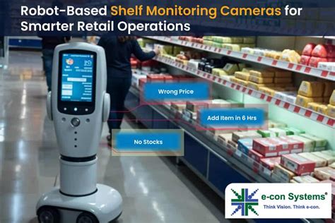 Robot Based Shelf Monitoring Cameras For Retail Operation Efficiency