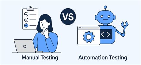 Manual Vs Automation Testing Key Differences Benefits And When To Use Each Test Automation