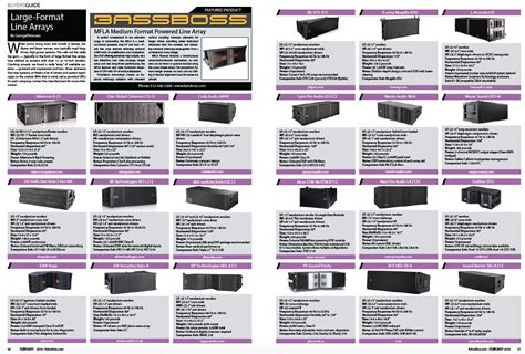 Large Format Line Arrays FOH Front Of House Magazine