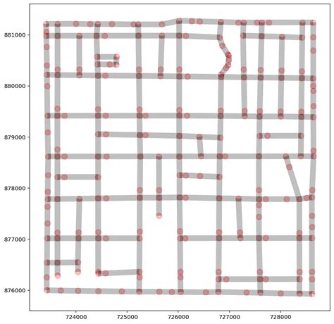 shortest path visualization
