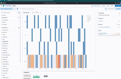 Lens Heatmap Ability To Hide Axis Labels Issue Elastic Kibana GitHub